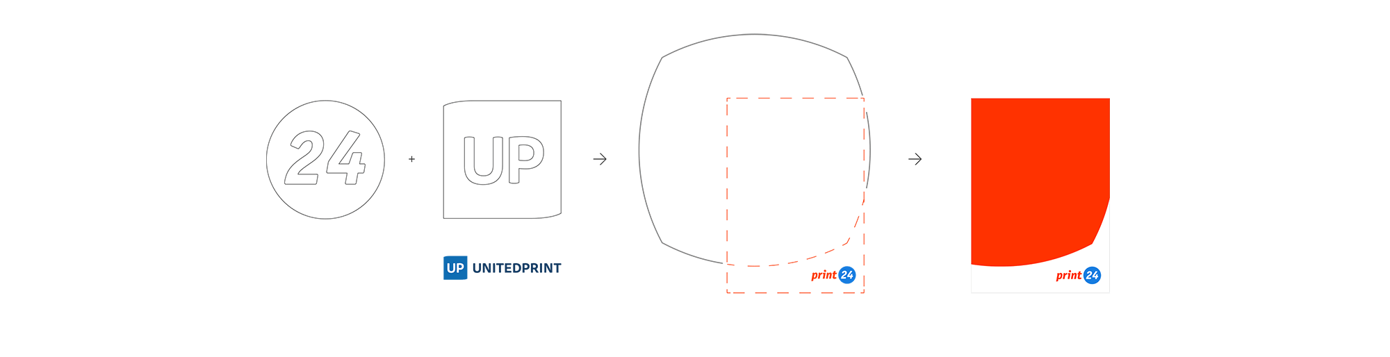 print24 | KNOPX Designbüro Dresden